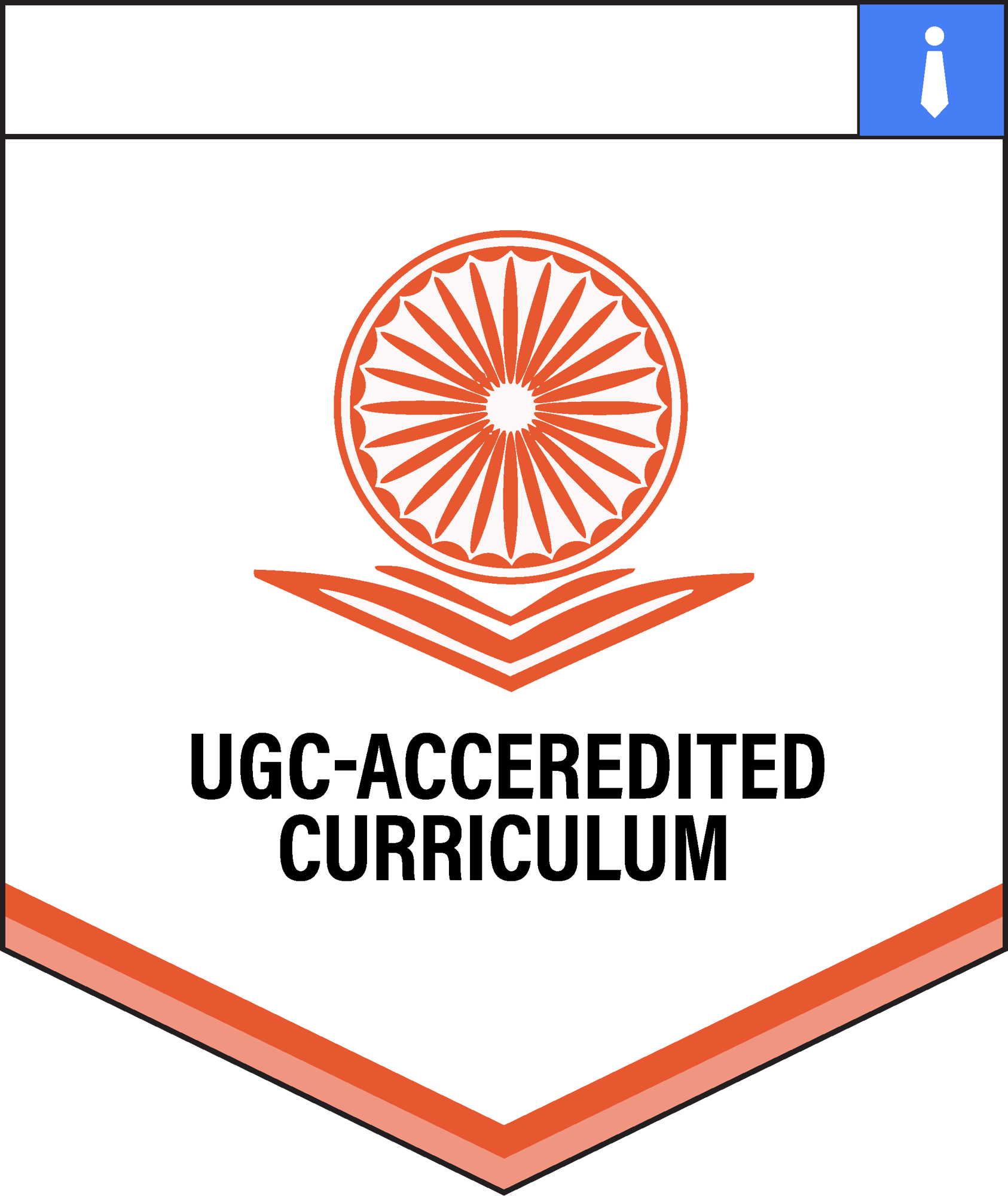 Learn Data Structures And Algorithms Using C Dice Academy